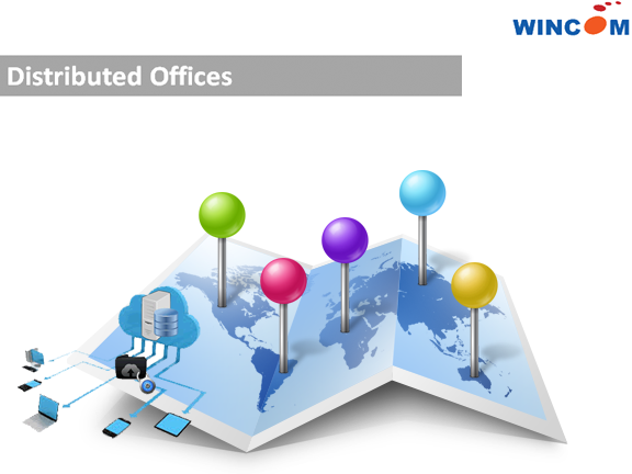WINCOM IT SOLUTIONS SDN BHD. - ERP